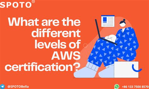 What Are The Different Levels Of AWS Certification SpotoDumps