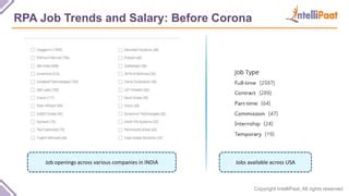RPA Developer Career Path PPTX