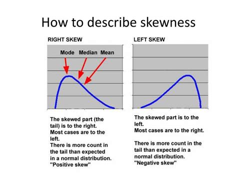 Ppt Skewness Powerpoint Presentation Free Download Id 1956419