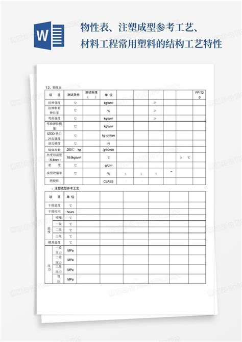 物性表、注塑成型参考工艺、材料工程常用塑料的结构工艺特性word模板下载编号qgmgkxdg熊猫办公