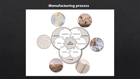 Parametric Shell Structure Pdf Geology Science