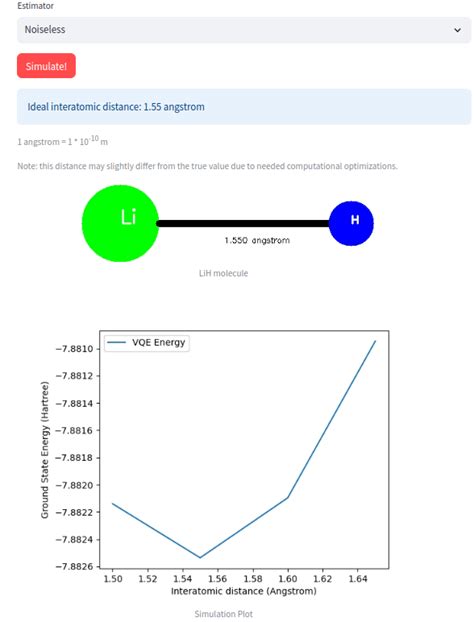 Quantum Chemistry Simulator Devpost