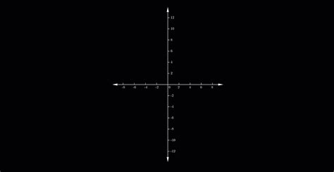 Root Finding Approach Bisection Method Kunal Medium