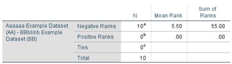 Tabularx Why When I Delete The Last Column It Will Overlap In Table