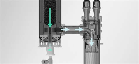 Reactor Protection System Archives Dallas Innovates