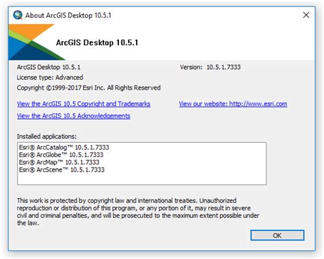 Solved Troubleshooting Mapping And Charting 10 5 1 Patc Esri