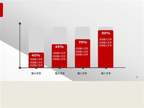 坐标轴百分比数据ppt柱图