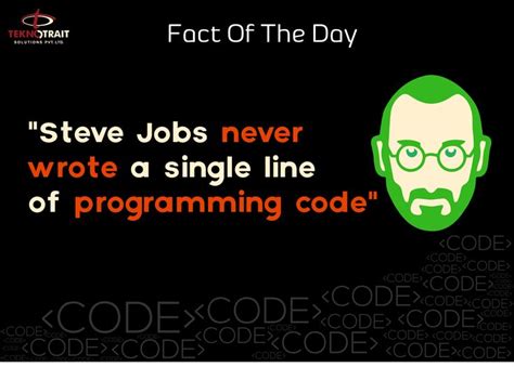 pin by teknotrait solutions on fact of the day fact of the day writing programming code
