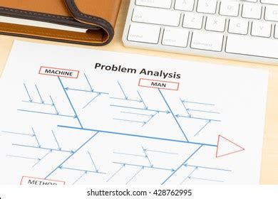 Fishbone Images Stock Photos Vectors Shutterstock