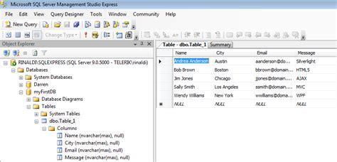 Access Sql Database Progress Test Studio