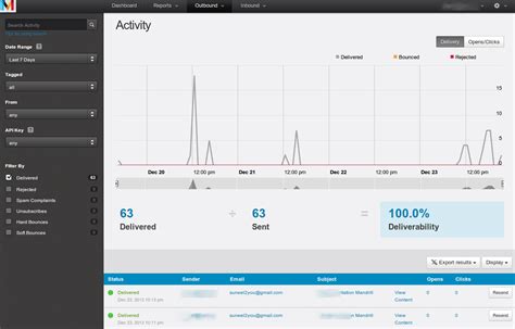 Suneel Kumars Mandrill Api To Send Mails With Templates Also Dynamic Content Using Php