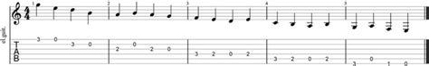 How To Read Electric Guitar Tabs With Exercises