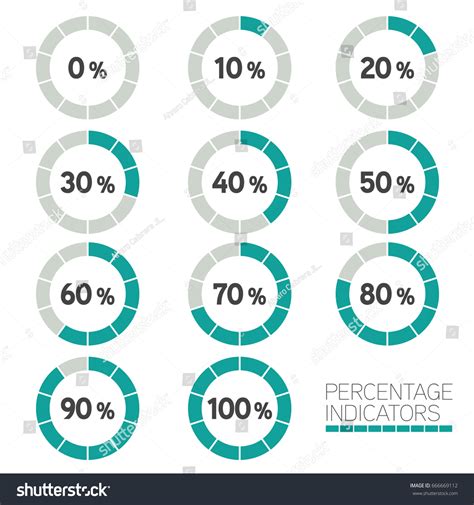 Circular Progress Bar Ten Percentage Indicators Stock Vector Royalty Free 666669112