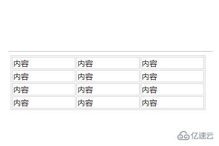 HTML表格设置边框样式的方法 web开发 亿速云