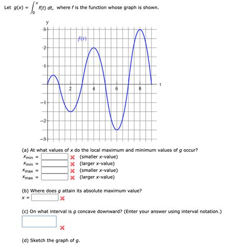 Answered Gx Ft Dt Where F Is The Function Bartleby