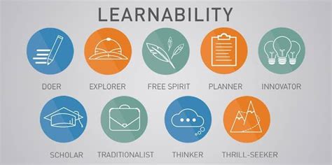 Mengukur Learnability Dari User Interface By Grace Noelia Simorangkir