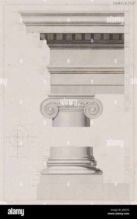 This Drawing By Stuart James And Revett Nicholas Created In 1794 Illustrates The Architectural
