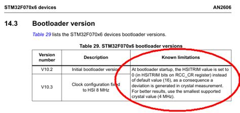 Stm32f070cbt6 Will Not Enumerate On Usb In Bootloa Stmicroelectronics Community