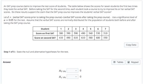 Solved Step Of State The Null And Alternative Chegg