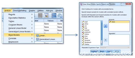 人工智能 使用sas，stata，hlm，r，spss和mplus的多层线性模型hlm 拓端数据 Segmentfault 思否