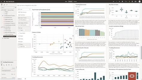 oracle analytics on linkedin oracleanalytics data analysis
