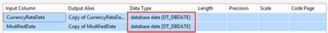 Ssis Data Type Conversion Testing