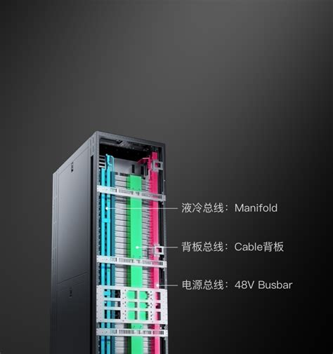 Fusionpod 整机柜液冷服务器 产品 超聚变数字技术股份有限公司