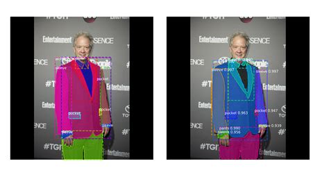 GitHub Chadwickcasp IMaterialistMRCNN Scripts Used For Training A Mask RCNN To Recognize And