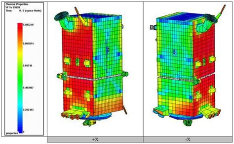 Spacecraft Thermal Control Alchetron The Free Social Encyclopedia