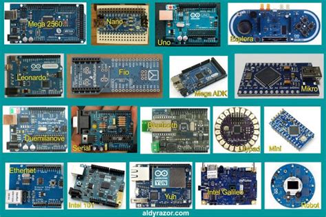 Nama Dan Fungsi Bagian Arduino GracelyntaroMcfarland