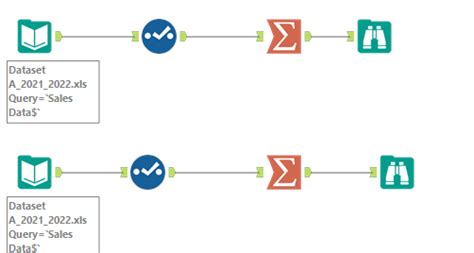 Predictive Analytics Alteryx Community