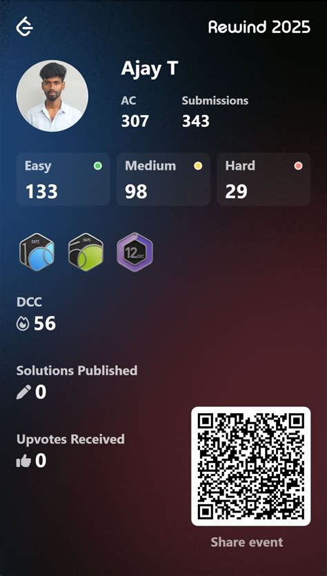 Leetcode Dsa Problemsolving Codingjourney Consistency