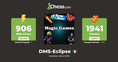 Eclipse Dms Eclipse Chess Profile