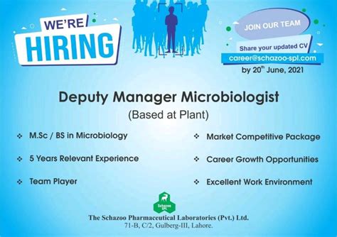 Muhammad Aoun Khan Posted On Linkedin