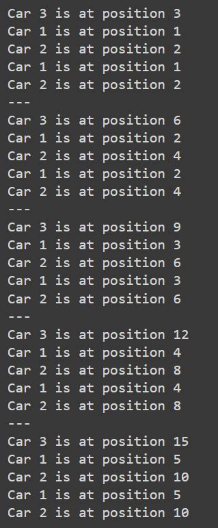 Understanding Agent Based Modeling In Python For Traffic Management