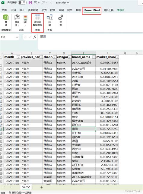 Excel Power Pivot 新手入门 加载数据到powerpivot模型中power Pivot 教程 Csdn博客
