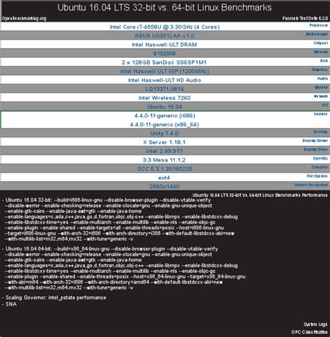 Ubuntu 16 04 Lts 32 Bit Vs 64 Bit Linux Performance Phoronix
