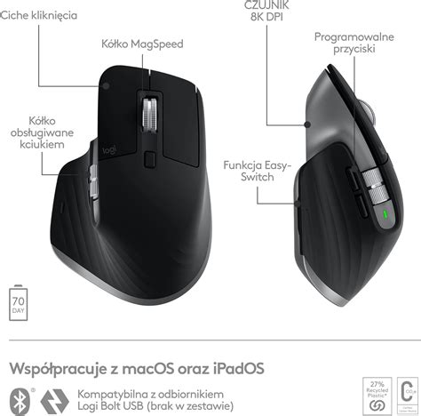 Logitech MX Master 3S For Mac Wireless Bluetooth Mouse Review Zivzi Reviews News And