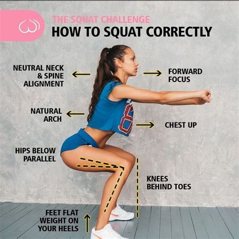 🙋squatgirlsguide💁s Instagram Photo How To Squat Correctly 🍑 Credit Thesquatchallenge