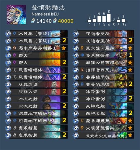 骷髅法炉石传说8月高胜率卡组2022年8月高胜率卡组大全3dm网游