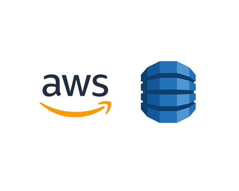 Aws Dynamodb With Nextjs Api Routes