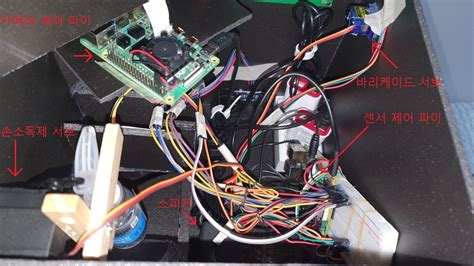 GitHub kjh iot mask 라즈베리파이 를 이용한 건물 입장 시 시행되는 방역관리 조치를 자동화 해주는 IoT 시스템