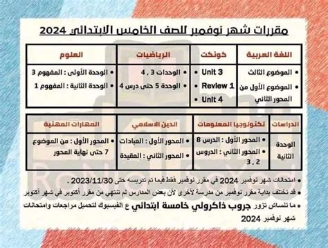 مقررات شهر نوفمبر لجميع الصفوف ابتدائى واعدادى 2024