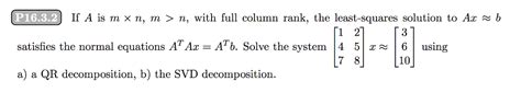 MM If A Is M N M N With Full Column Rank The Chegg Com