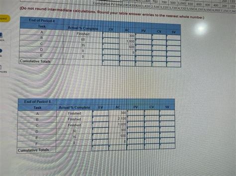 Solved EX13 3 Algo Given The Following Project Network Chegg Com
