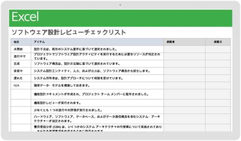 無料の設計レビュー チェックリスト Smartsheet