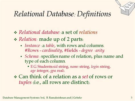 The Relational Model Chapter 3 Ppt Download