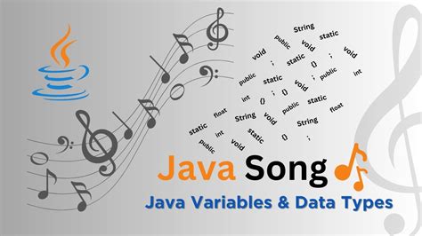 Java Song Code The Basics Malsha Jayasinghe Lyrics Coderlife Codinglife Javaprogramming
