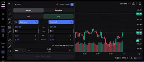 Create Telegram Trade Copier From Mt4 Tradelocker Ninjatrader And Ctrader By Alexgoel Fiverr