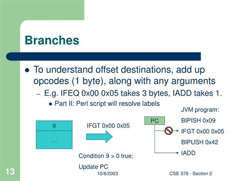 Ppt Mips Procedure Calls Jvm And Assignment 3 Powerpoint Presentation Id3500503